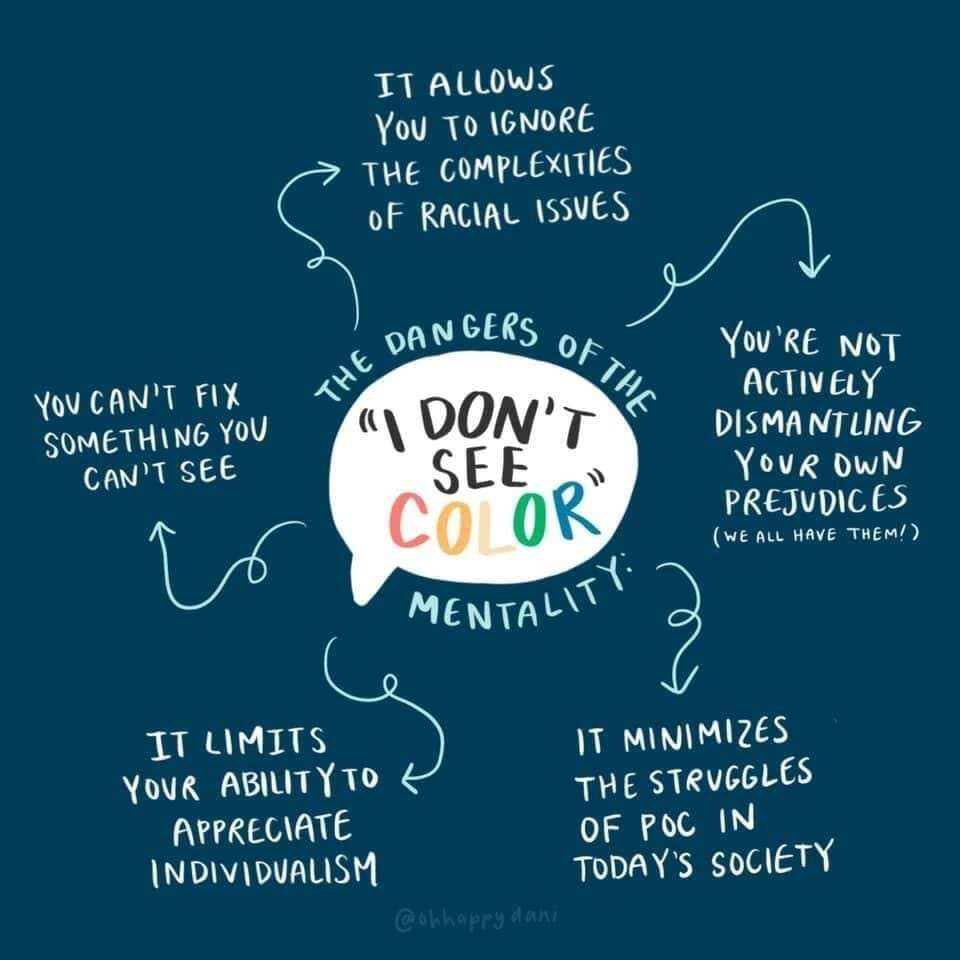 Inclusion Representation and Race How to be a real ally for people of ...