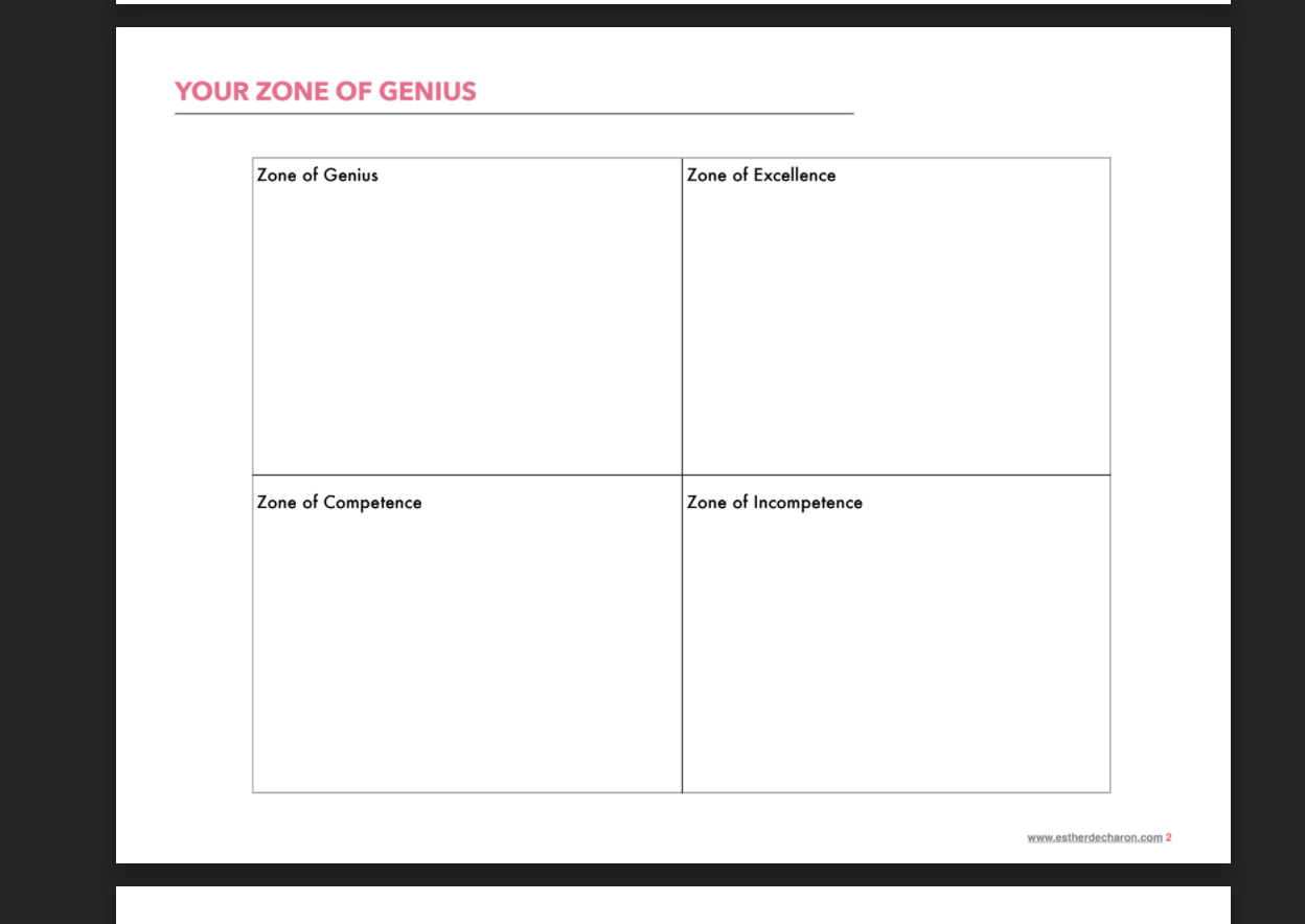 How to Grow your Business from your Zone of Genius - Esther de Charon ...