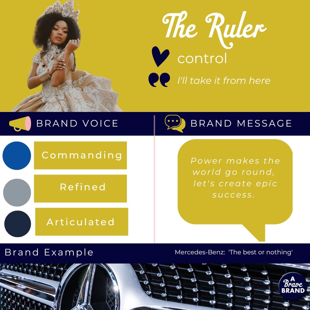 The Brand Archetypes Ruler - Esther de Charon de Saint Germain